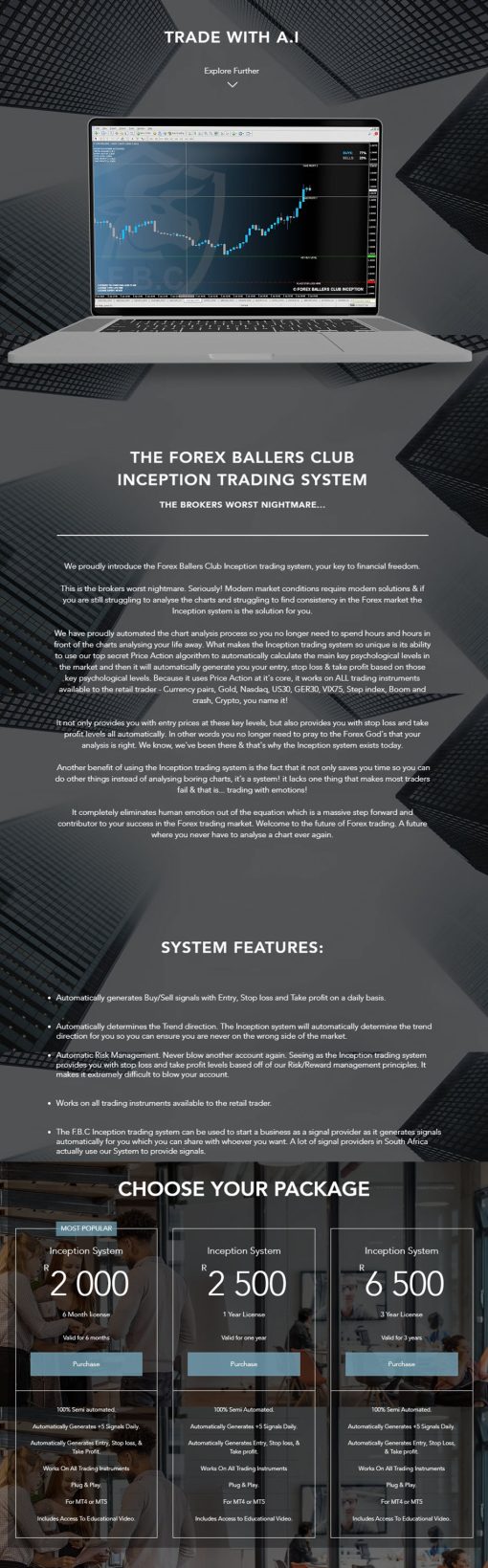 The Forex Ballers Club-Inception Trading System v2.0 - Forex EA Download