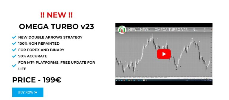 Omega Turbo V23 Indicator - Forex EA Download